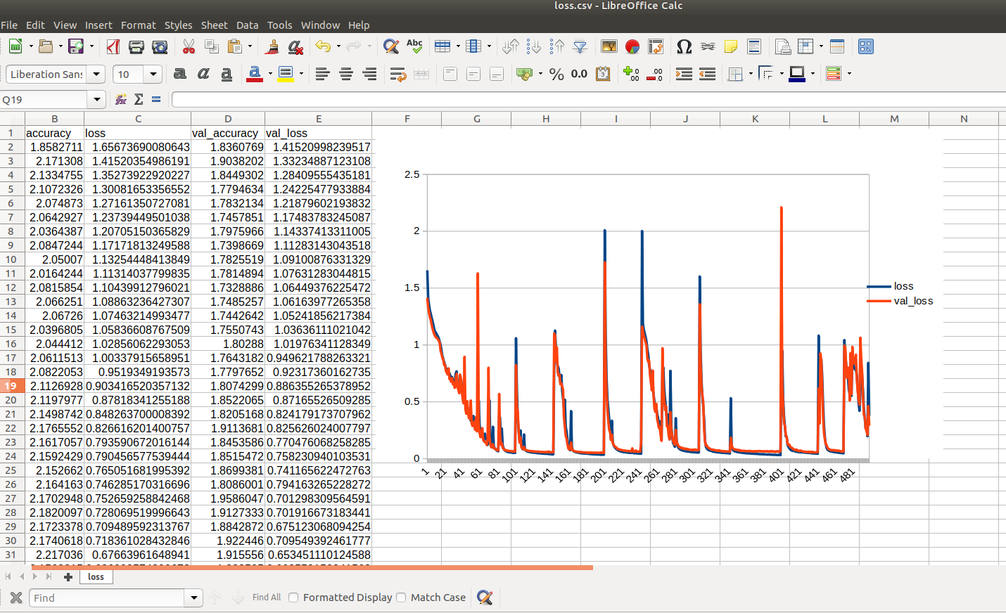 Tutorial Part I: Train Your First Model with YAPiC | YAPiC